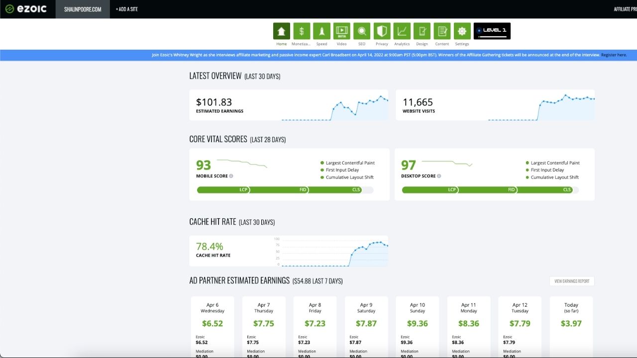 My Honest Ezoic Review in 2025